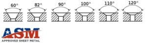 Our Proprietary Formula for Countersinks | Approved Sheet Metal